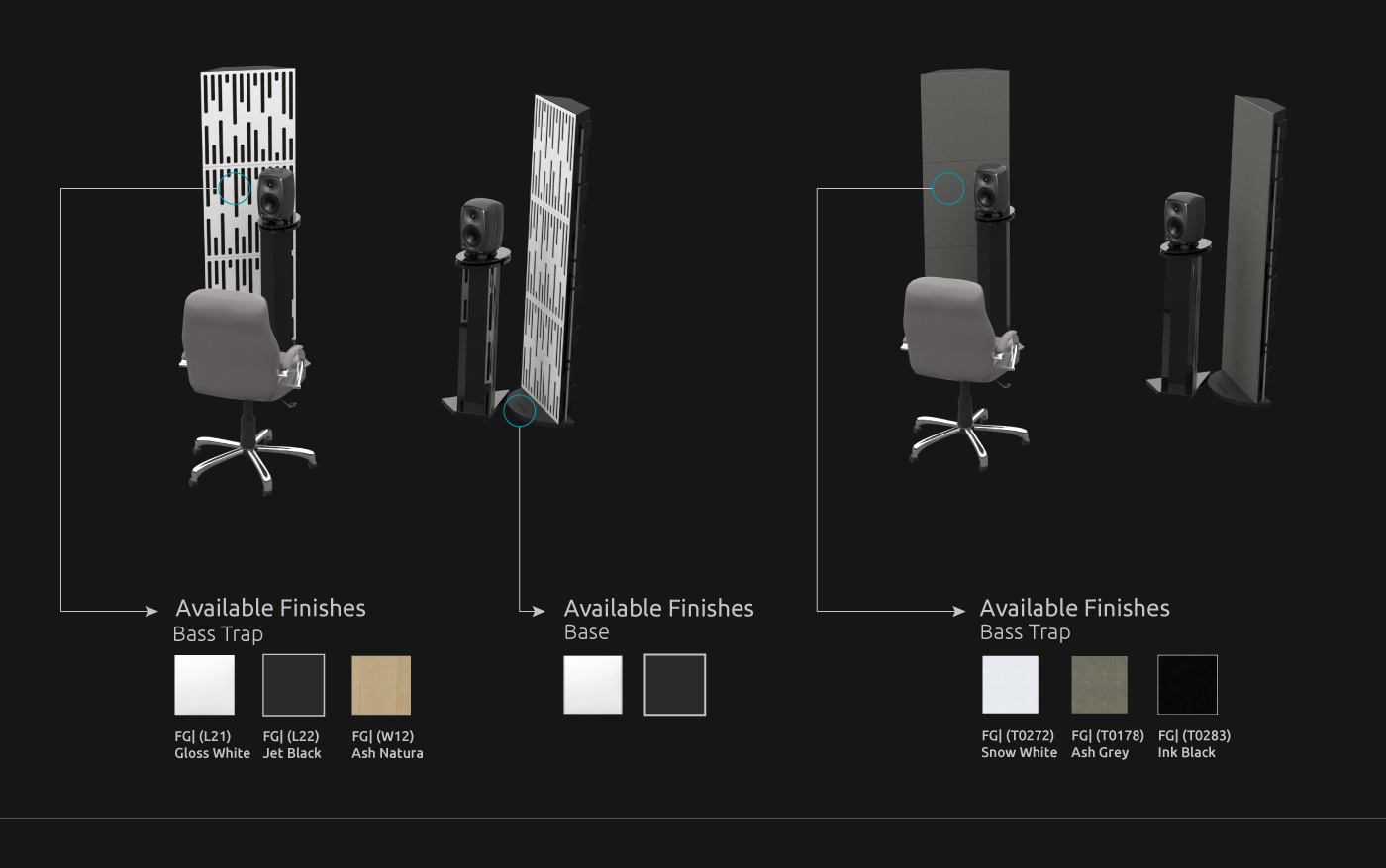 Artnovion Acoustics - Music Industry & Broadcast